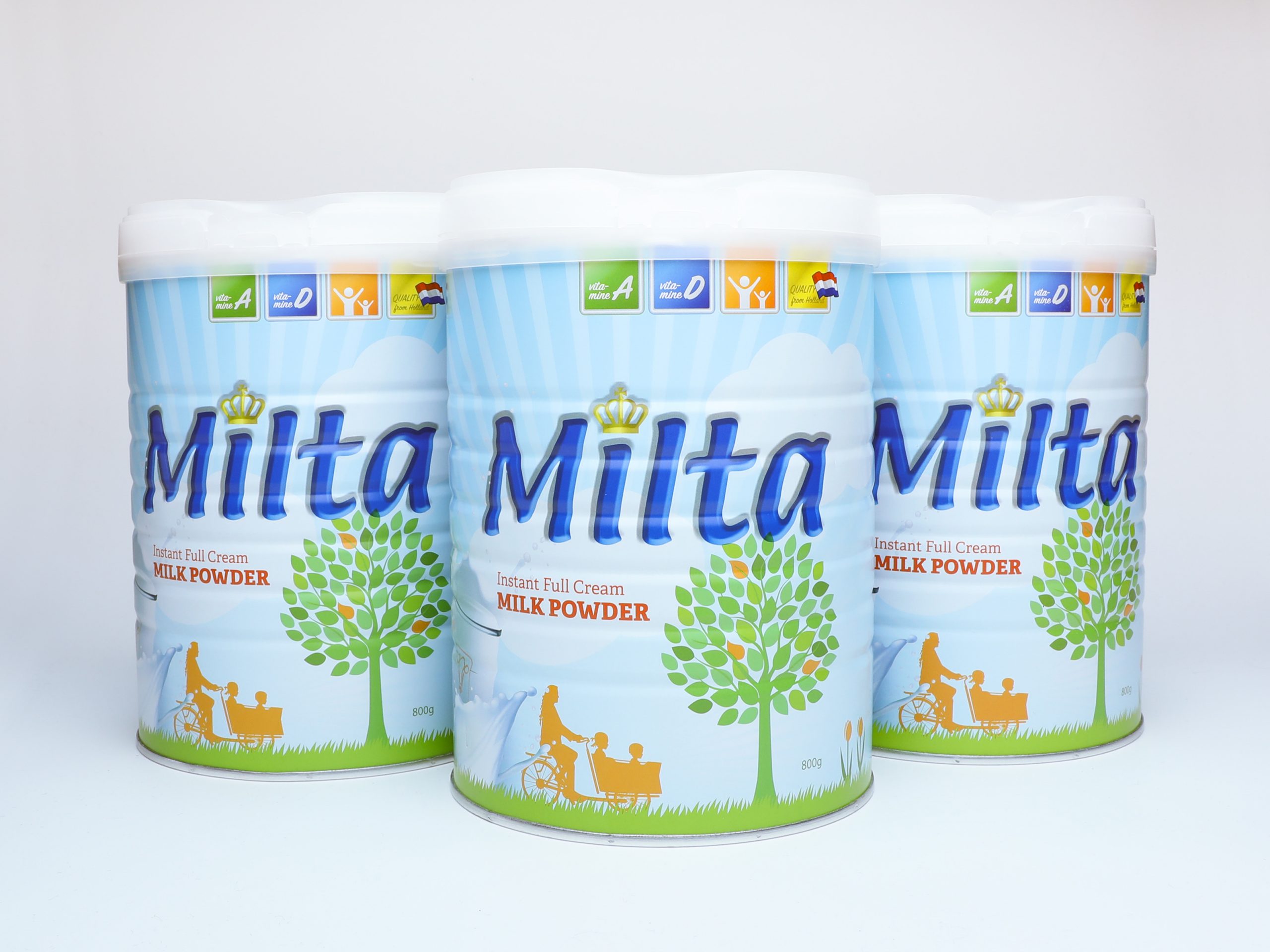 Product – Milta Holland